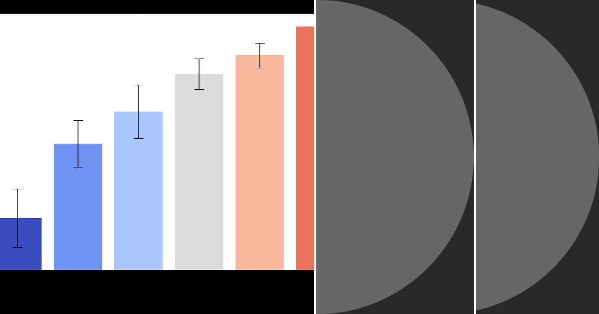 List: Regex | Curated by Jon Bieniek | Medium