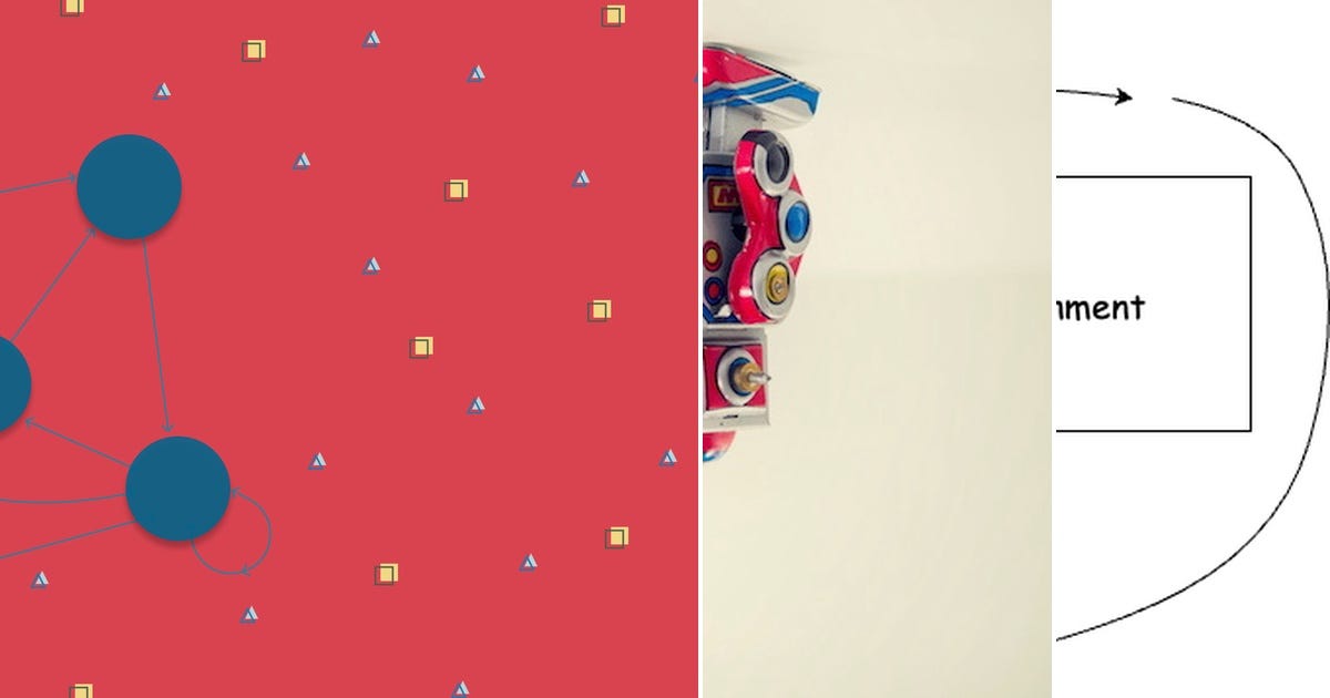 List: Reinforcement | Curated by Sanjay Karki | Medium