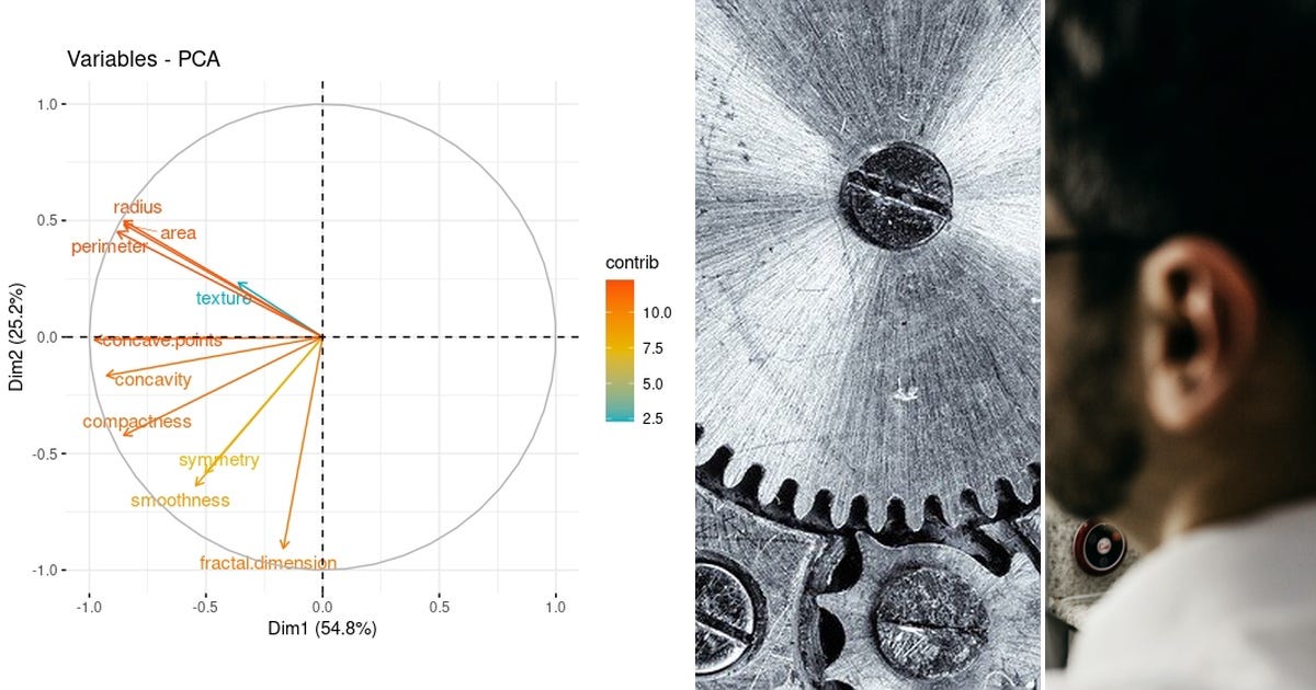 List: PCA | Curated by Cakemit | Medium