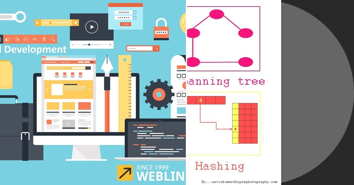 List: Technical-posts | Curated by Mohamed Mahmoud | Medium