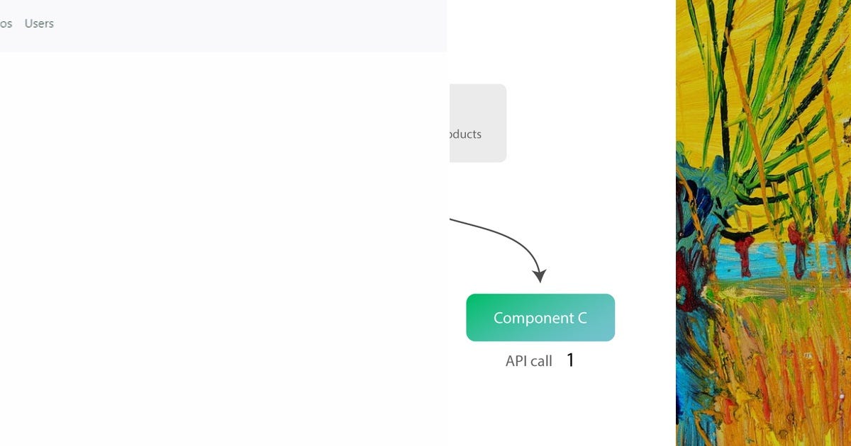 List: Trying | Curated by Michalgtn | Medium