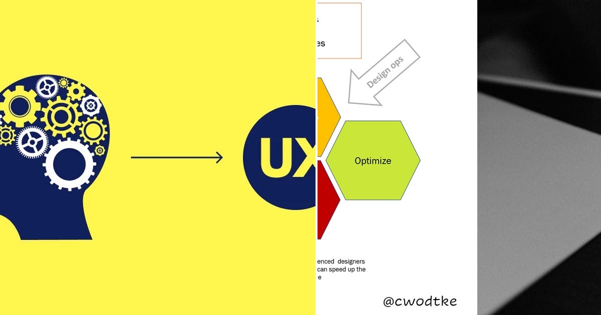 List: UX Principles | Curated by Will V | Medium
