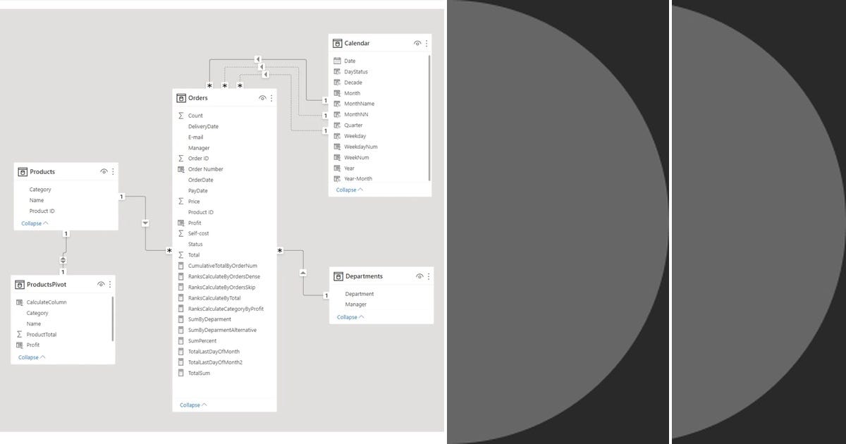 List: POWER BI | Curated by Derkson | Medium