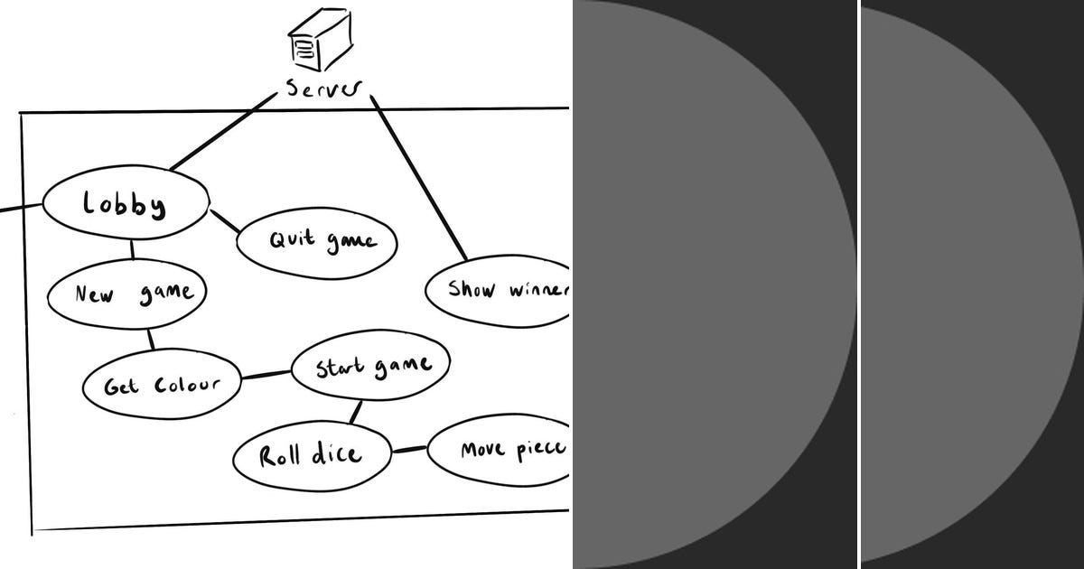 List: CI/CD | Curated by Peng | Medium