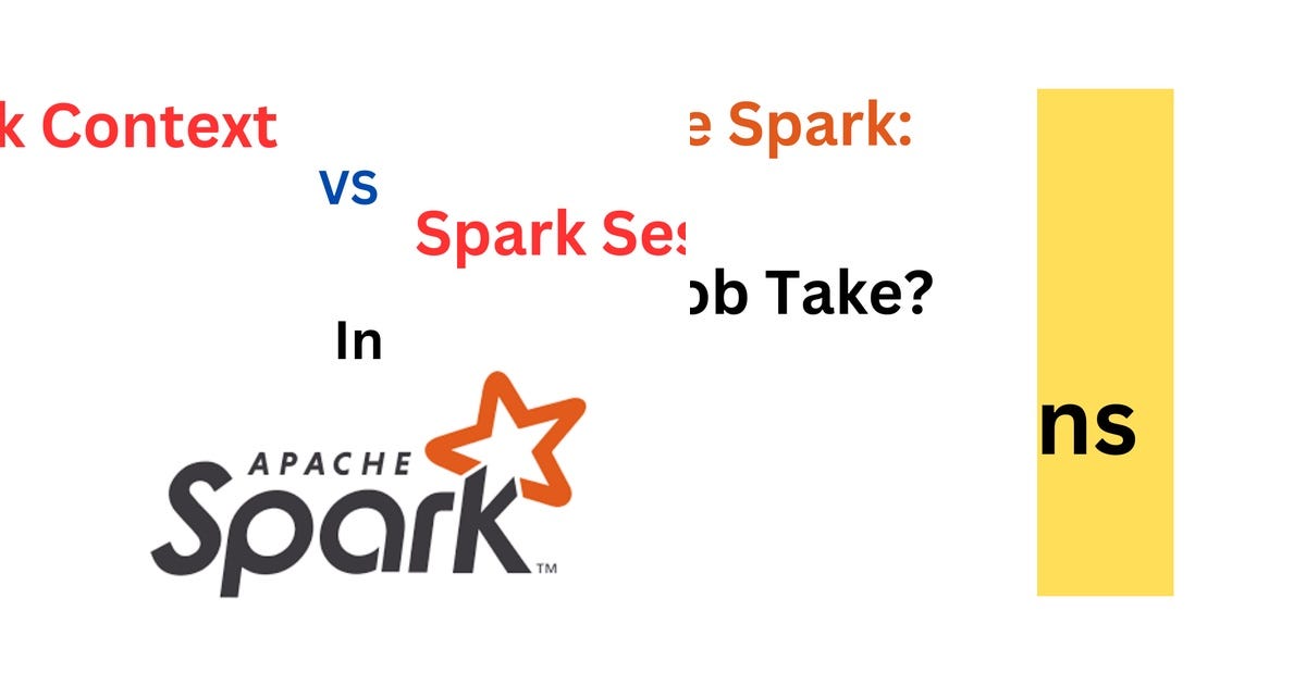 List: Pyspark | Curated by Maverick | Medium