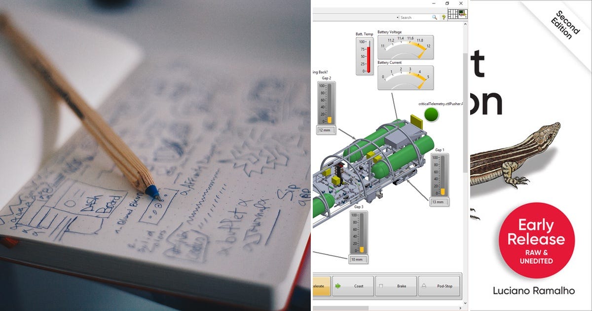 List: TECH | Curated by Ruthrakumaran Rk | Medium