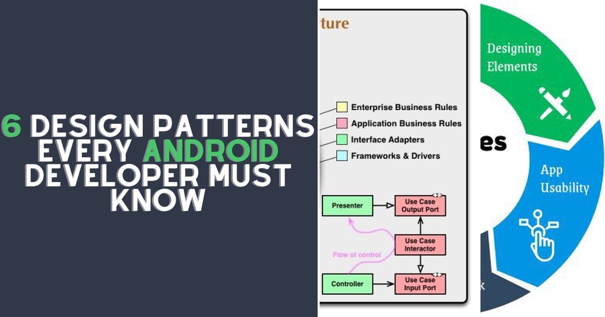 List: Android topic | Curated by Mail Himanshukatiyar | Medium
