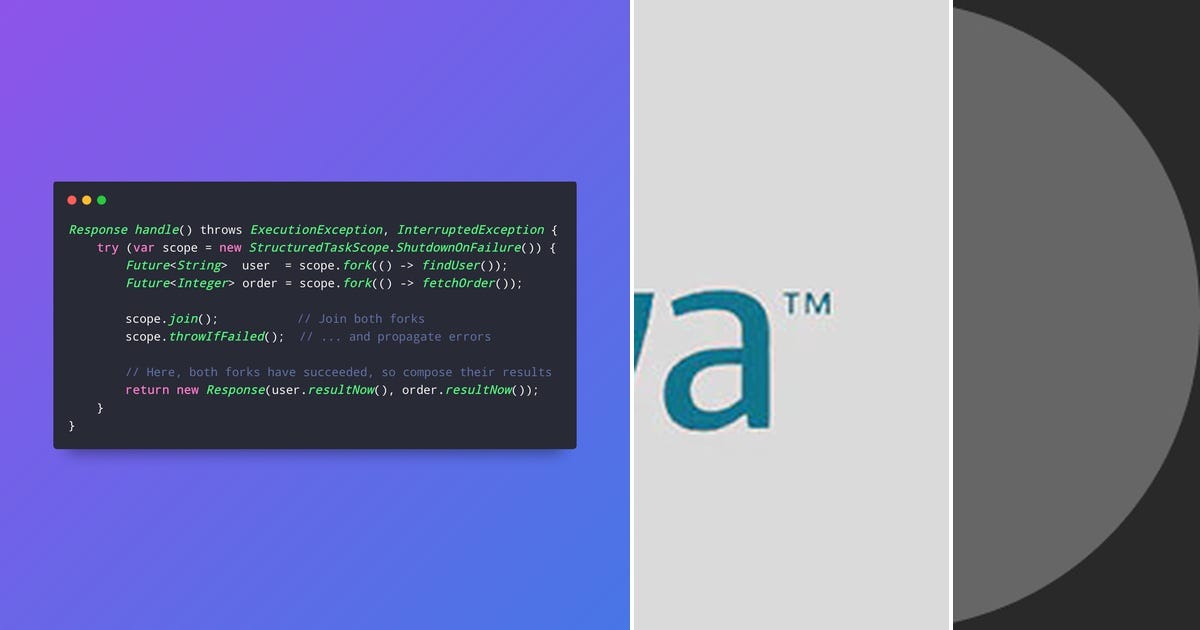 List: Java Trend (en/kr) | Curated by Woojin Ahn | Medium