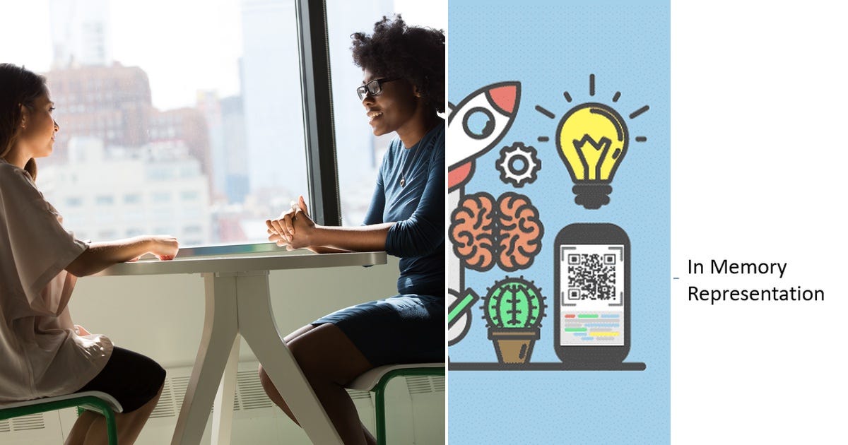 List: Spark interview questions | Curated by Rdas Sjce | Medium