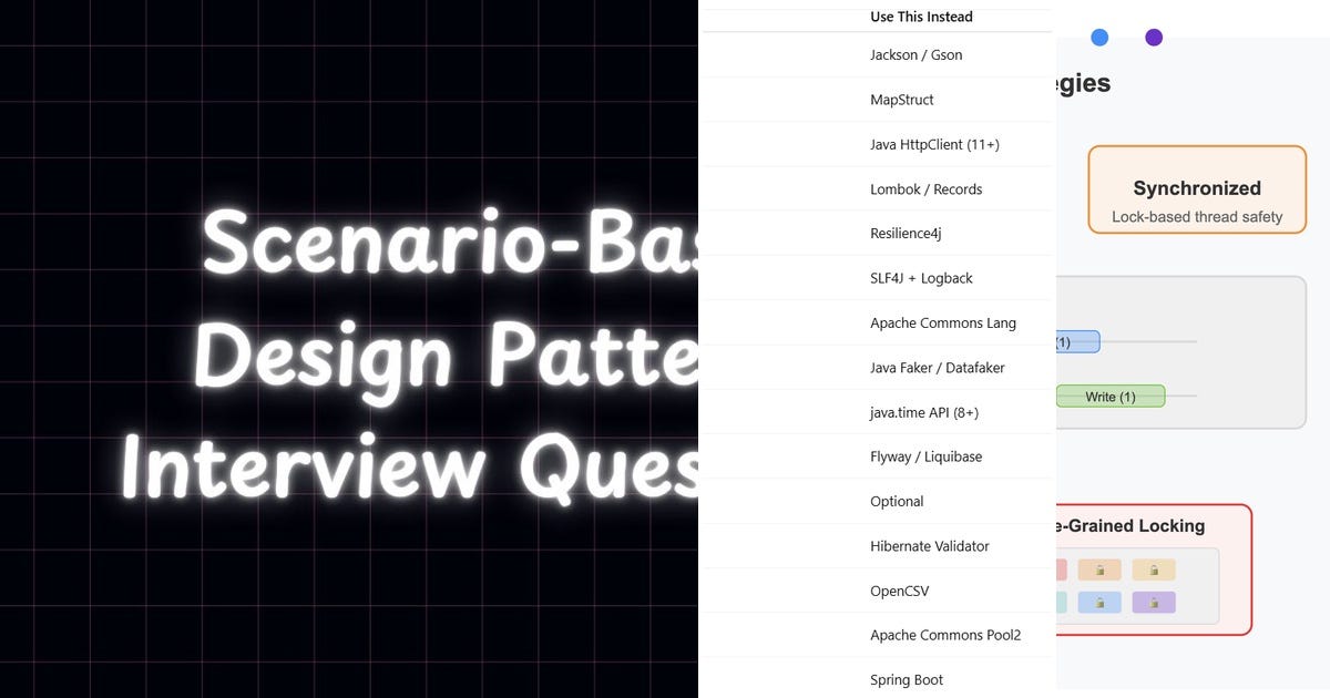 List: Píldoras Informativas | Curated by Daniel Lozano | Medium