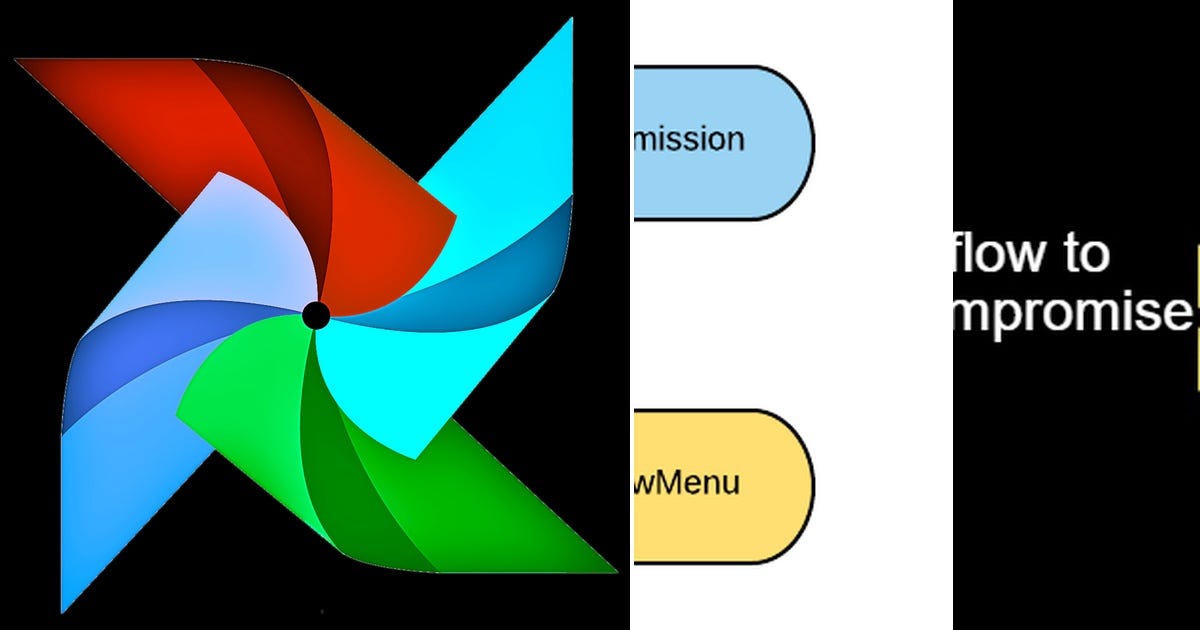 List: AirFlow | Curated by Mohamed Glamine | Medium