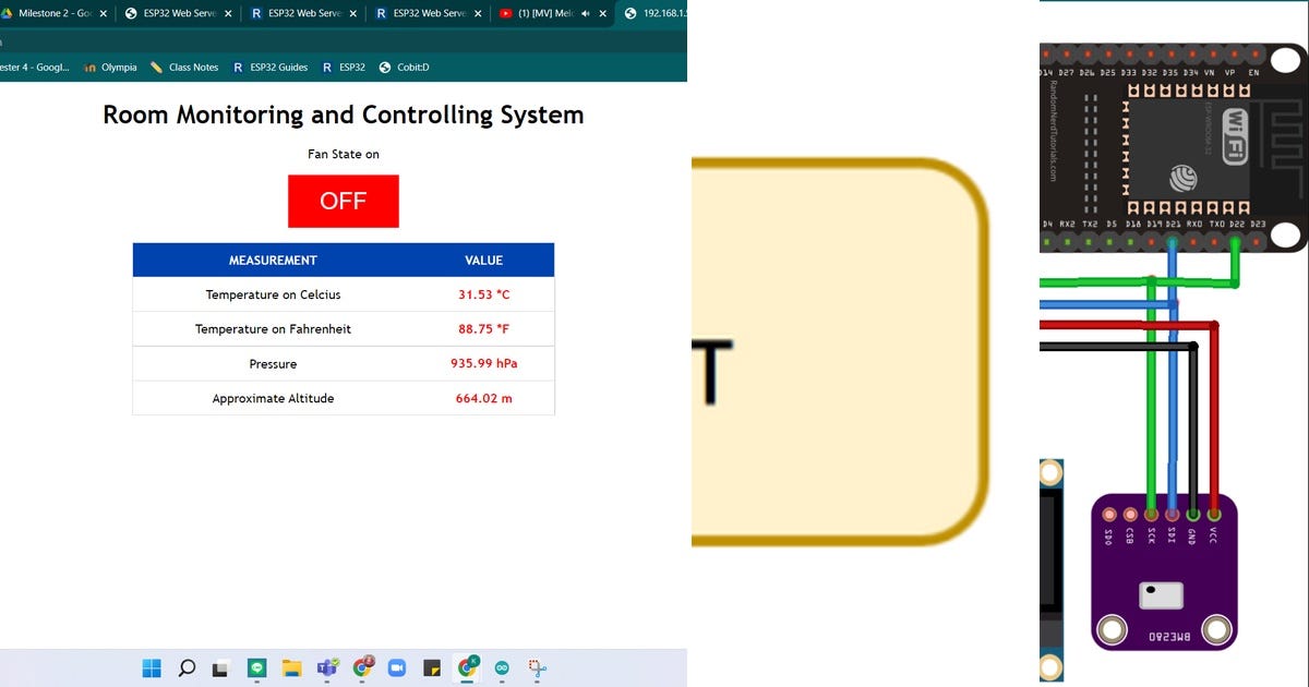 List: ESP32 Tutorials | Curated by Kirana Shely Sefiana | Medium