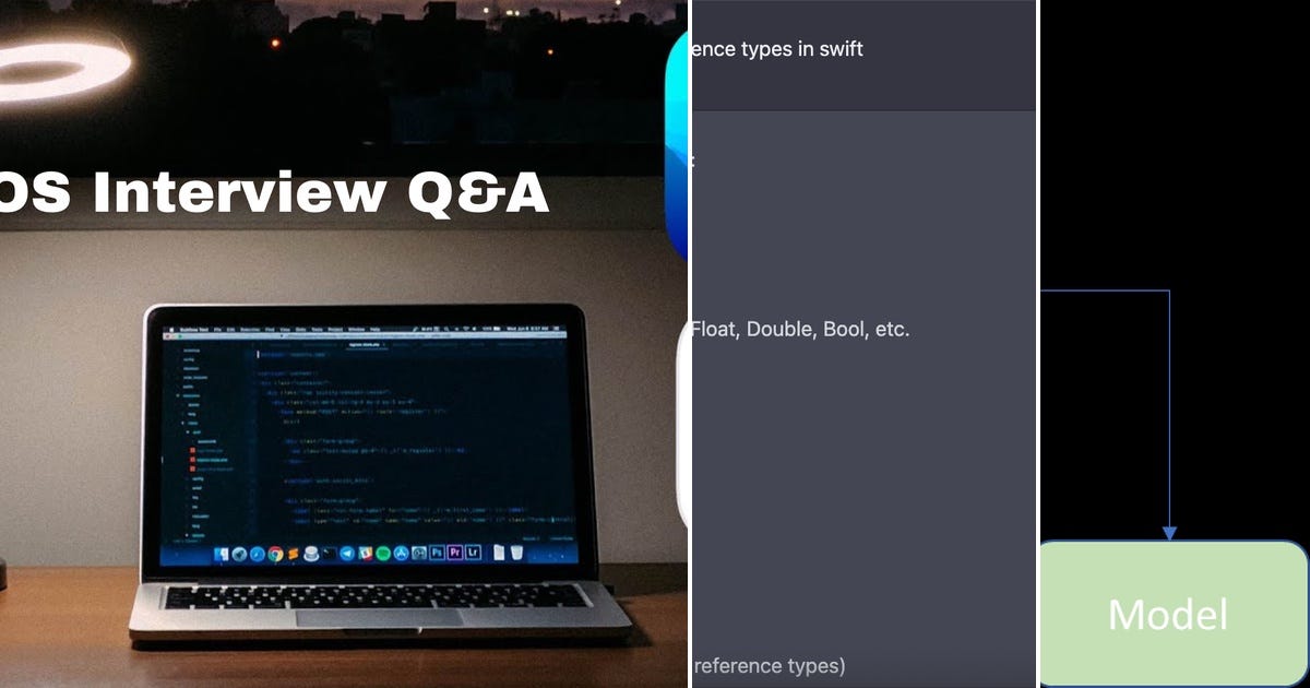 List: iOS interview | Curated by Artem Migovich | Medium