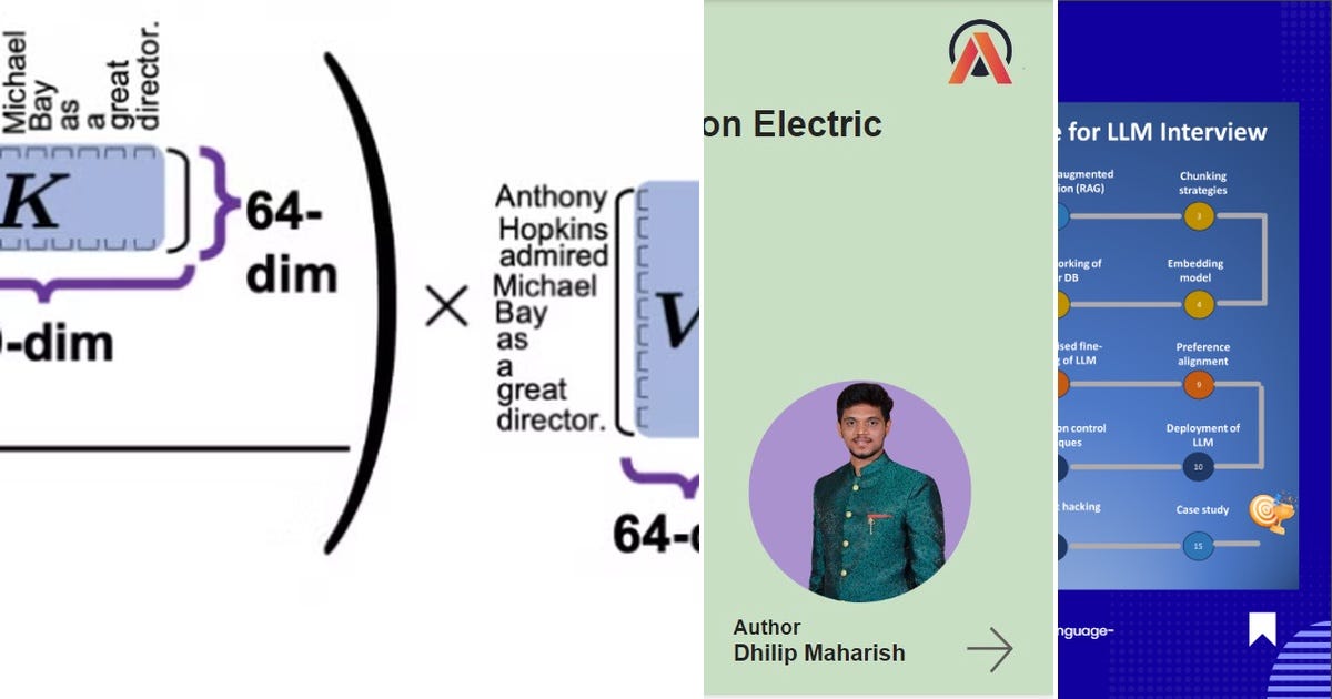 List: Interview | Curated by VARUN | Medium