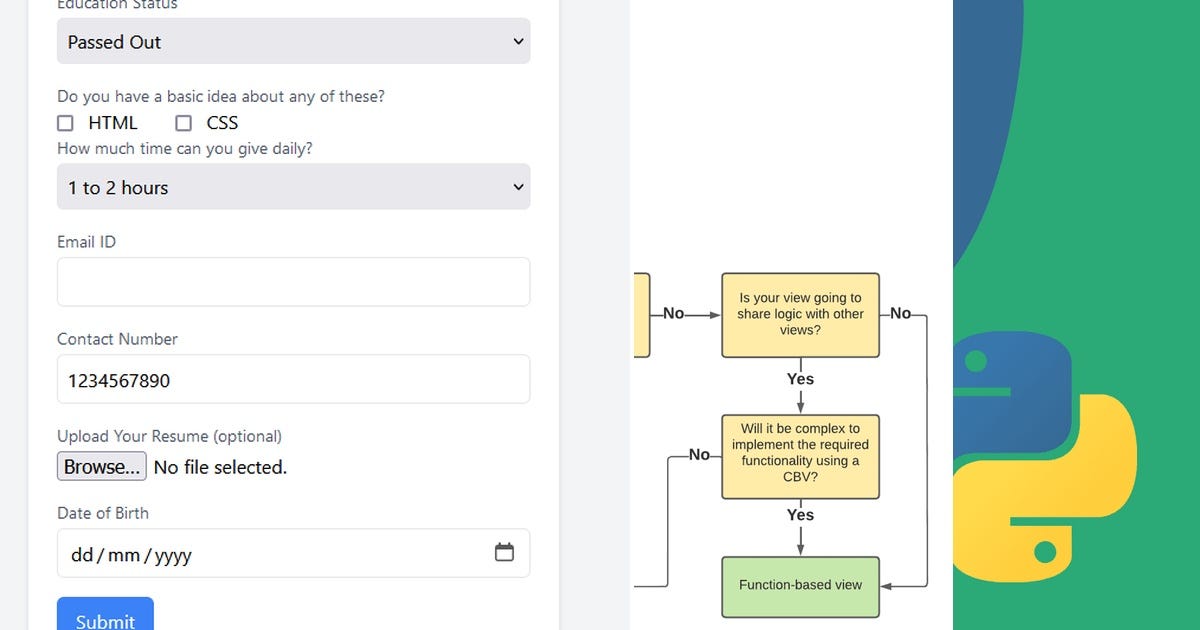 List: django | Curated by Rosta Kosta | Medium