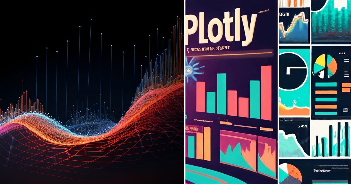 List: Data visualization | Curated by Ansh Rockstician | Medium