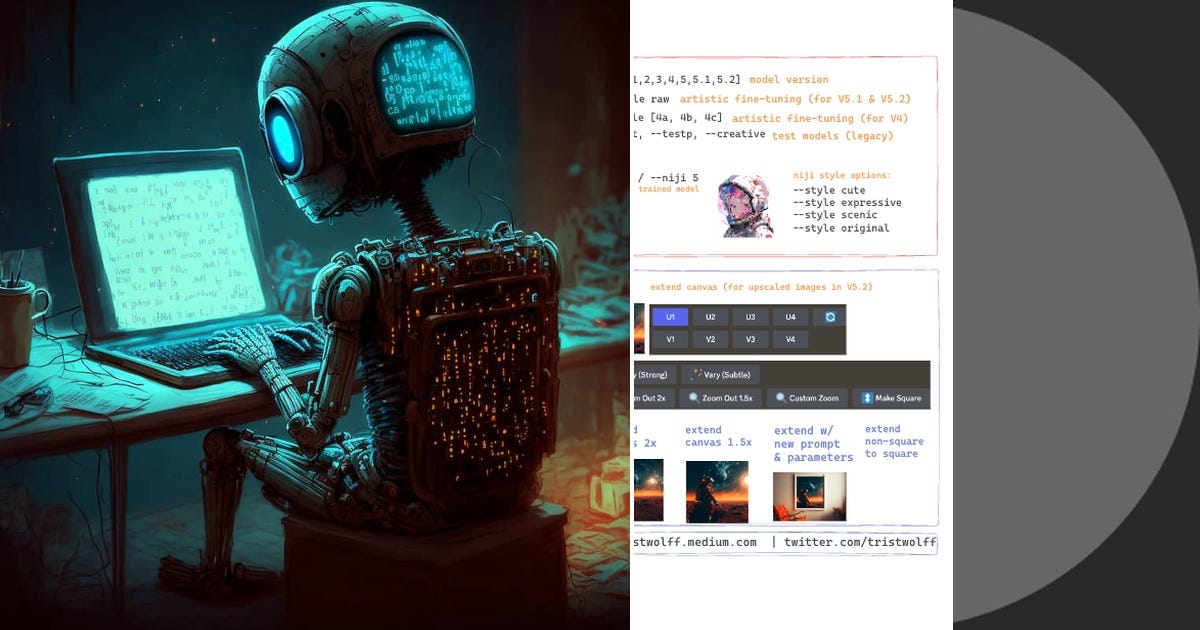 List: AI | Curated by Oliver Mahoney | Medium