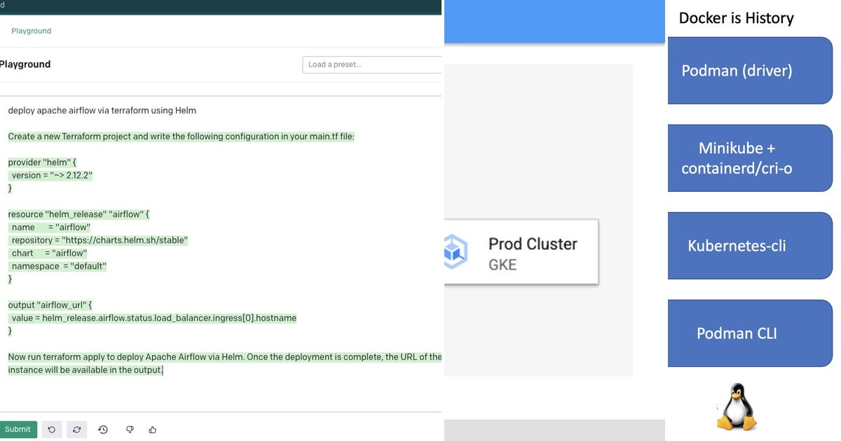 List: DevOps | Curated by Sachin Shinde | Medium