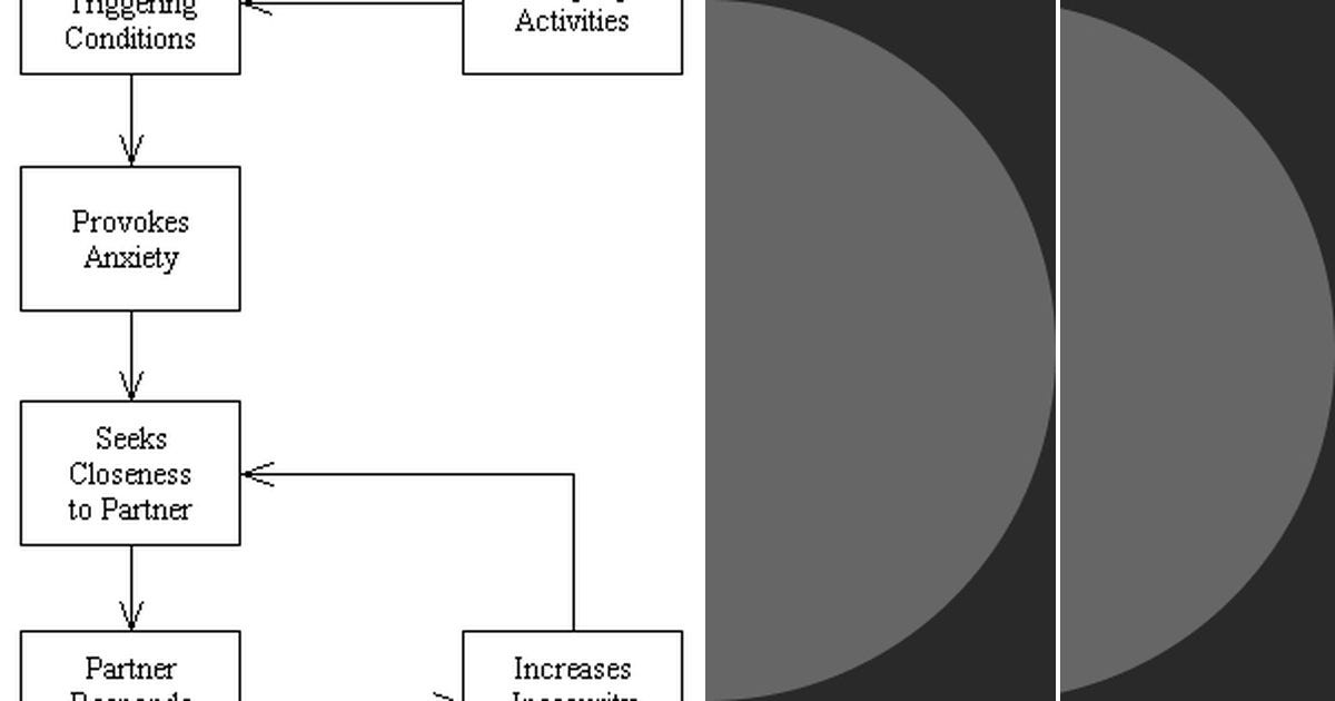 List: Neurodiversity | Curated by Benjamin | Medium
