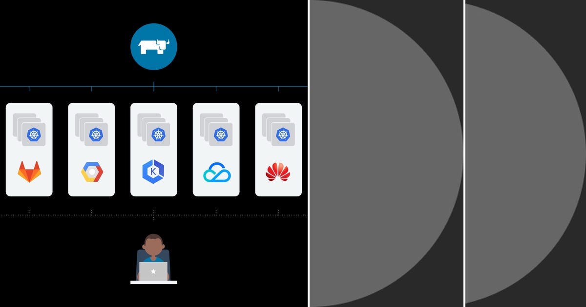 List: Cloud | Curated by Ahmet Meral | Medium