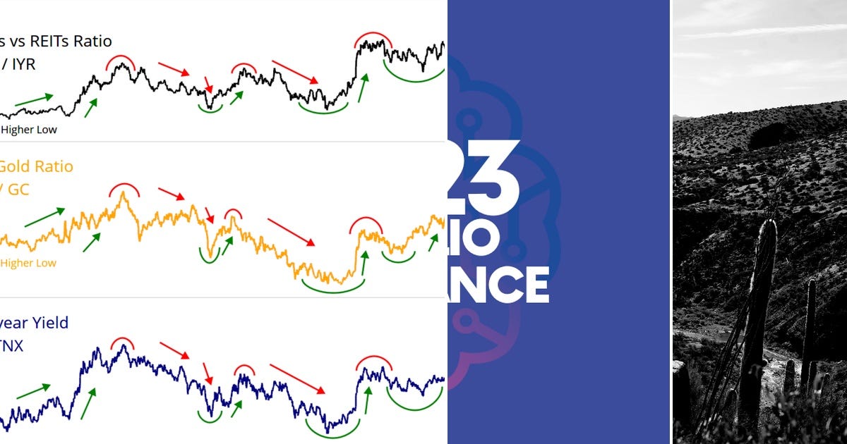 List: Quants | Curated by Sanchit jain | Medium