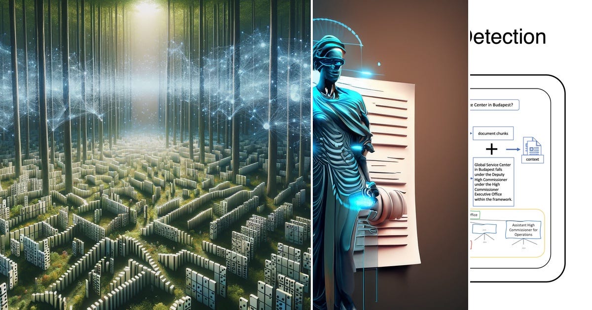 List: Sambo | Curated by Abasin Essa | Medium