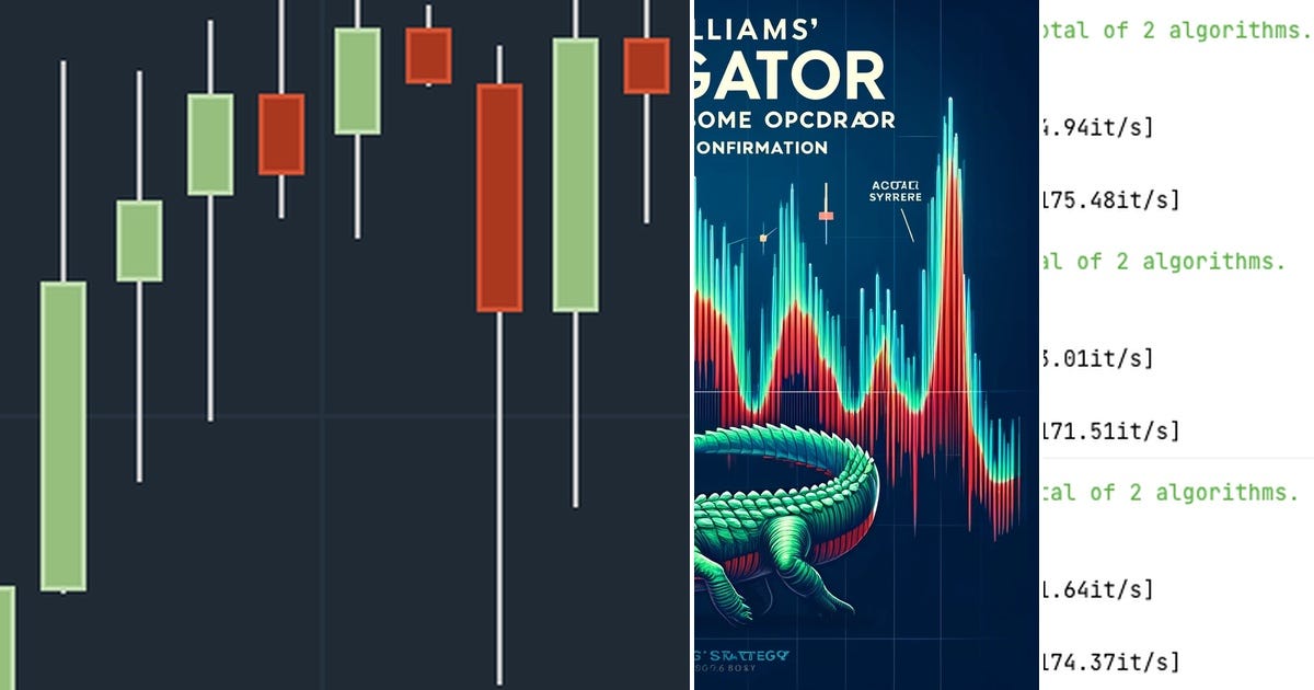 List: Shares | Curated by Greg Curlewis | Medium