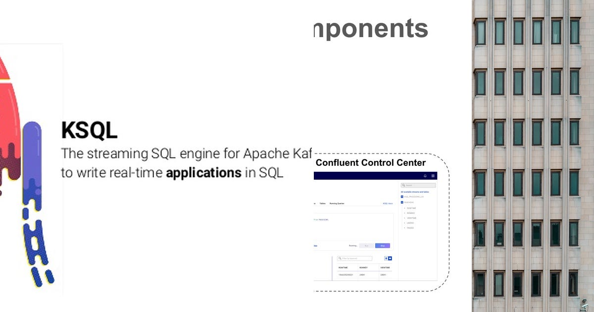 List: KsqlDB | Curated by Praveen Battu | Medium