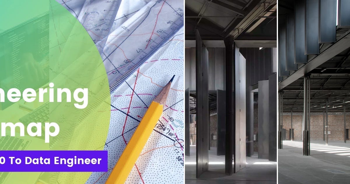 List: Data Engineering | Curated by Oliver Farren | Medium