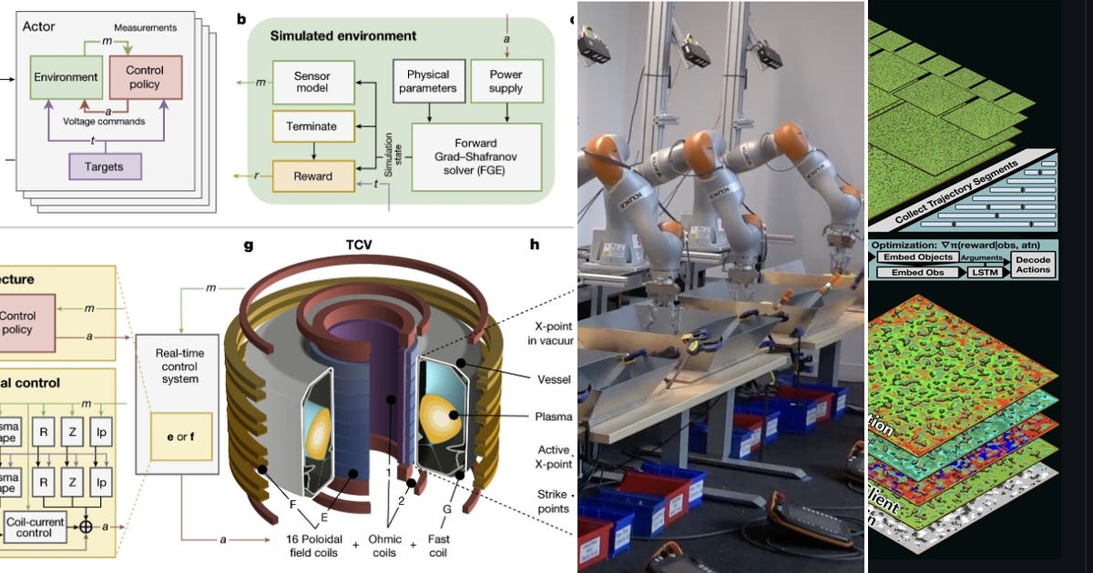 List: Reinforcement Learning | Curated by Jesus F. B. | Medium