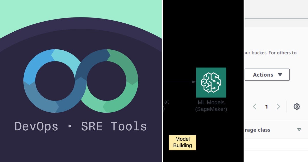 List: Analytics | Curated by Chris Songer | Medium