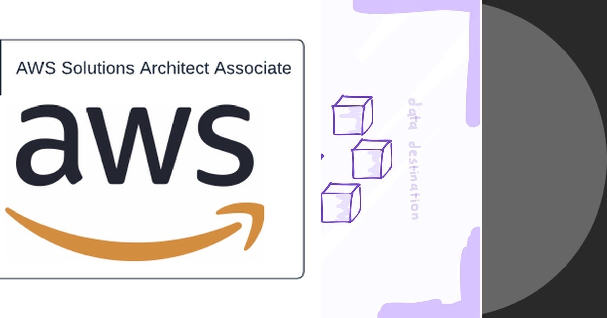 List: AWS | Curated by Arda Aras | Medium