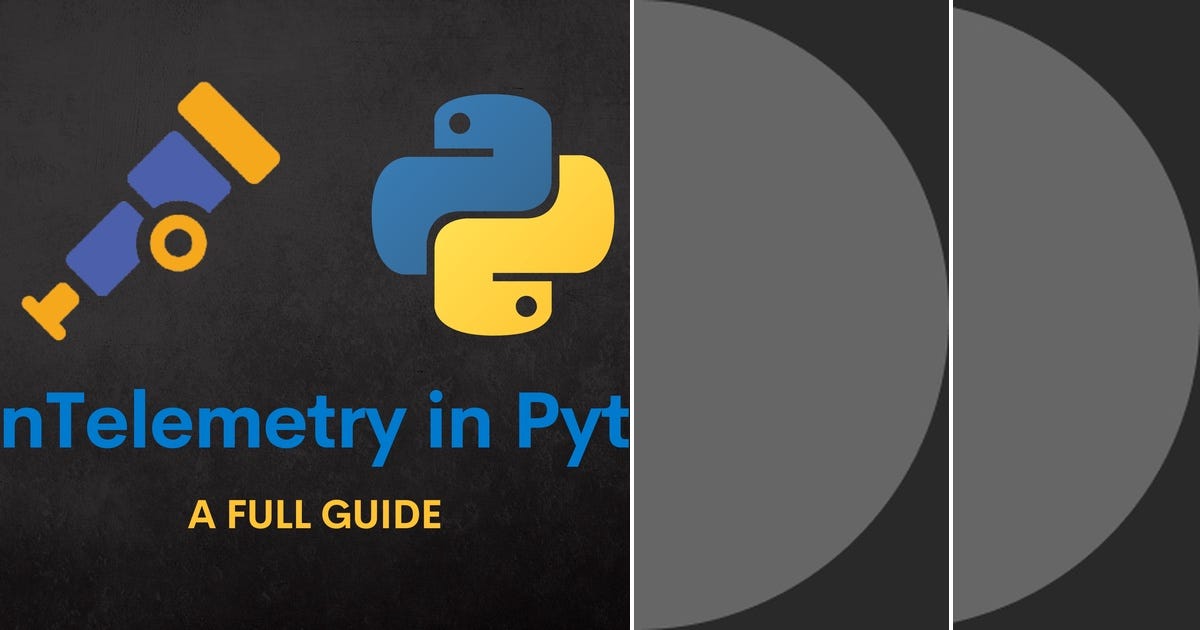 List: Observability | Curated by Carlos | Medium