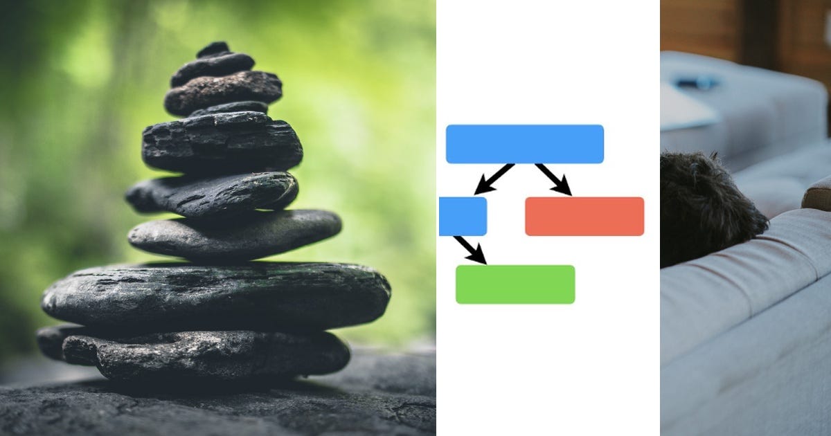 List: XGBoost | Curated by Henrik Bengtsson | Medium