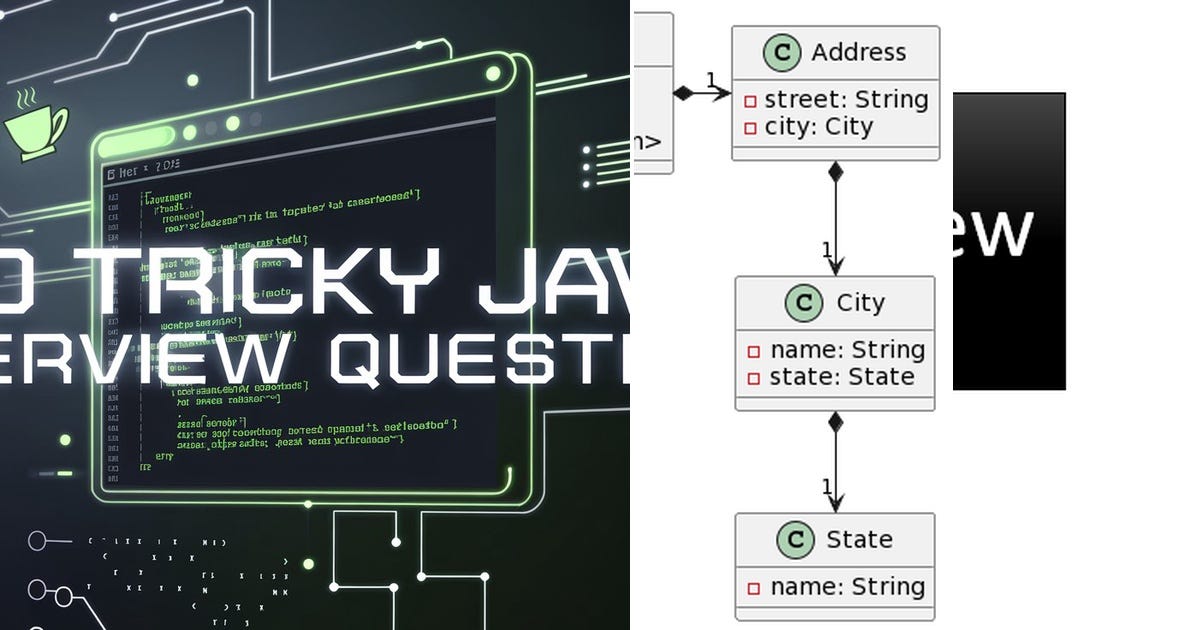 List: Java questions | Curated by susmitha kota | Medium