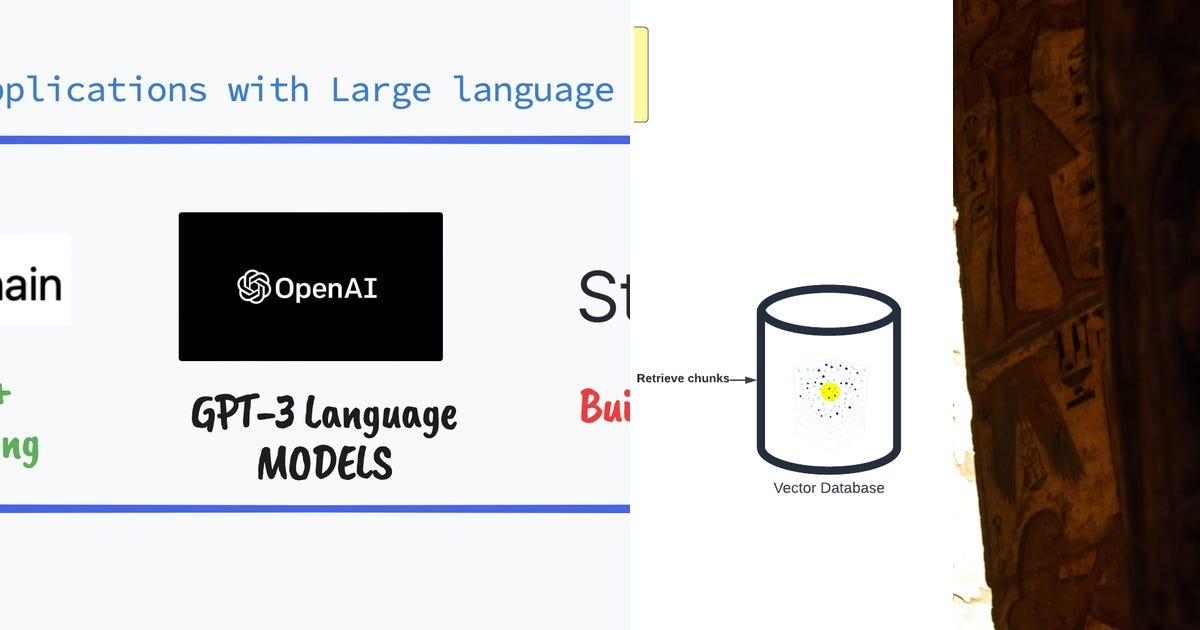 List: Curegpt | Curated by Jo Varghese | Medium