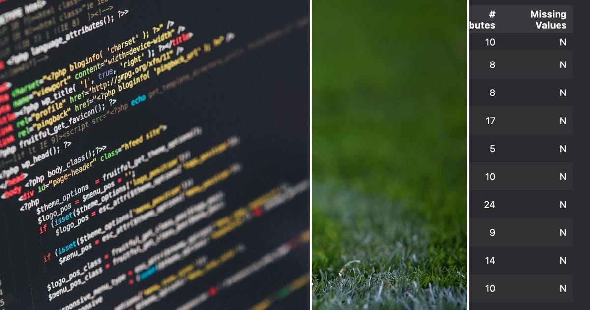 List: Python | Curated by Rakesh M K | Medium