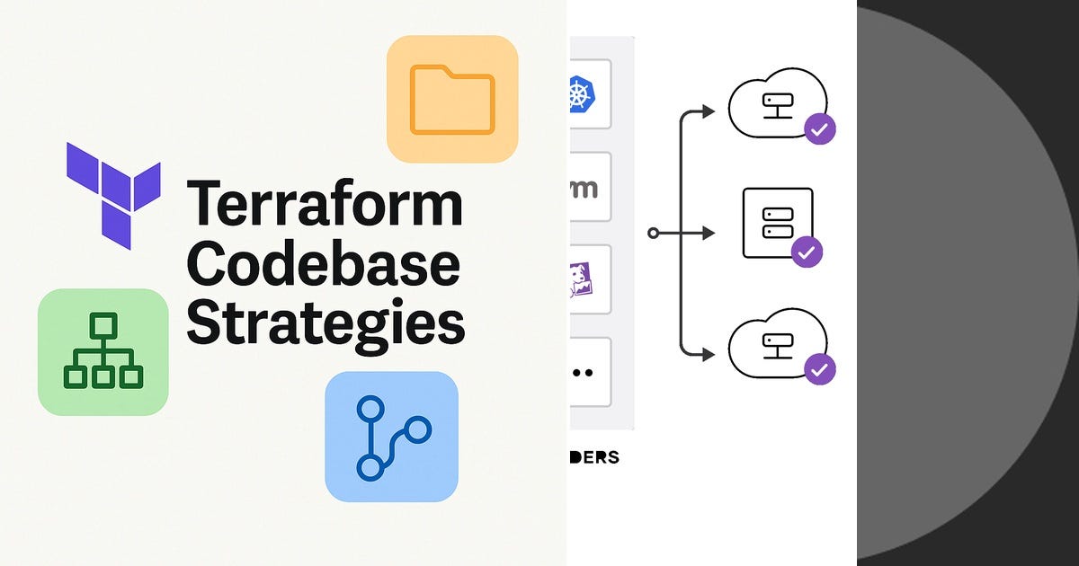 List: Terraform | Curated by Tim Foulds | Medium