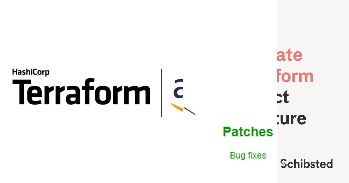 List: Terraform | Curated by João Mateus | Medium