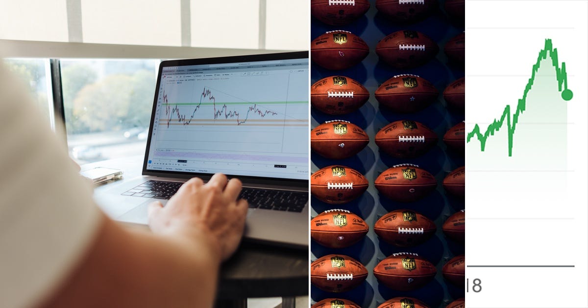 List: Investing | Curated by Joshua | Medium