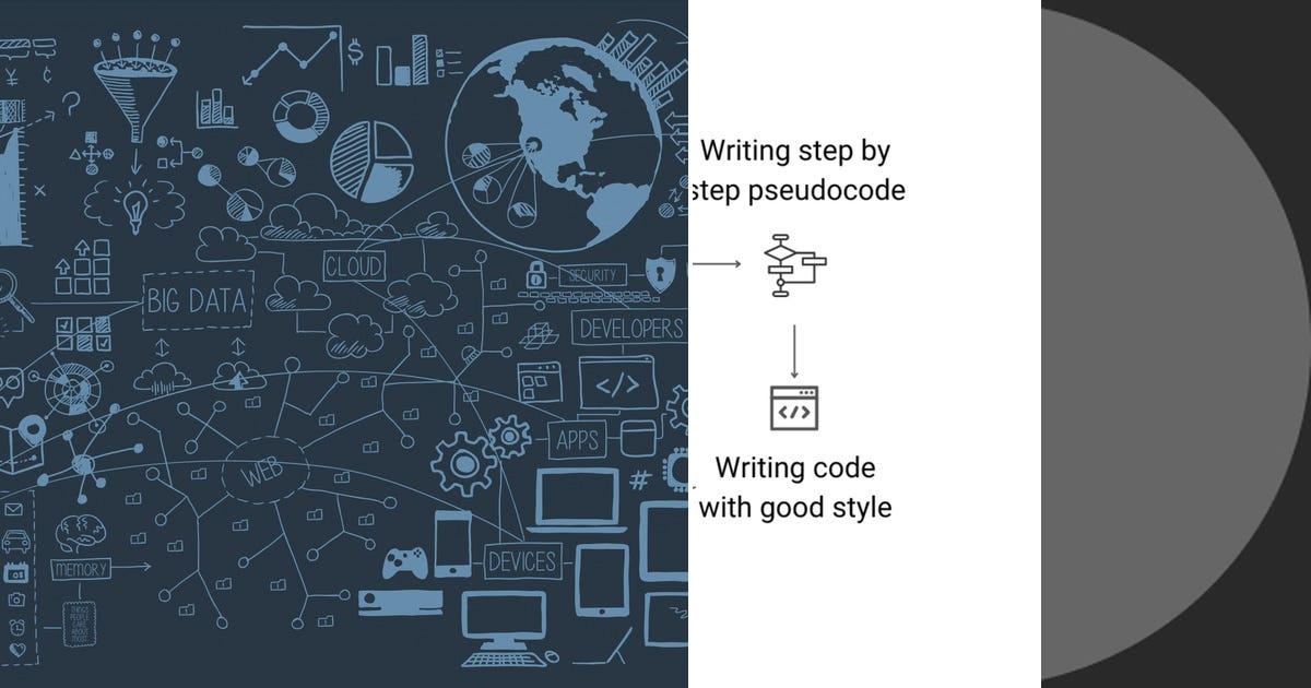 List: DSA | Curated by Clement Ten | Medium