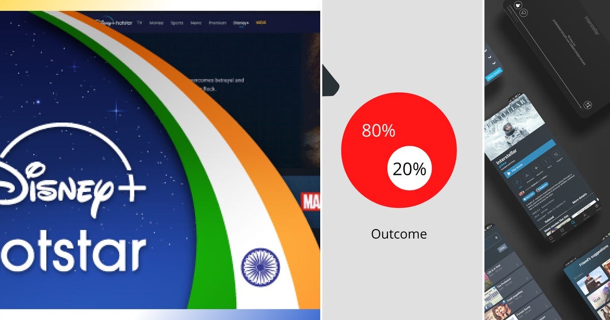 List: UX Case Study Ideas | Curated by Raja | Medium