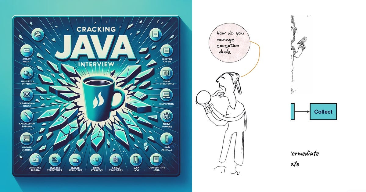 List: Java | Curated by Vjy | Medium