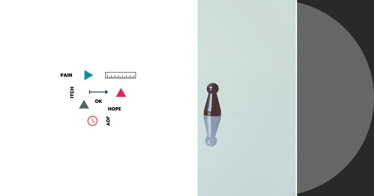 List: Design Thinking | Curated by Rike Sedach | Medium