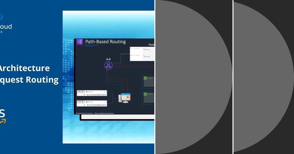 List: LB | Curated by Venkat Katragadda | Medium