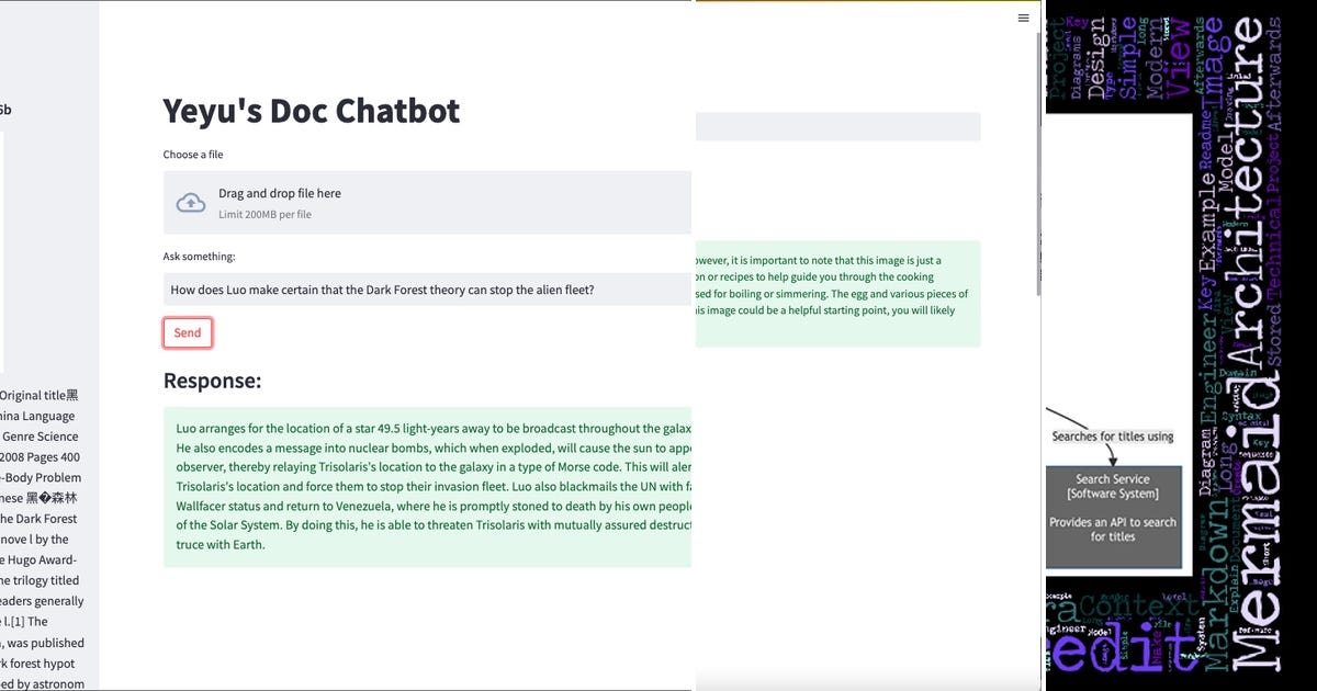 List: Technology | Curated by Didrik Pinte | Medium