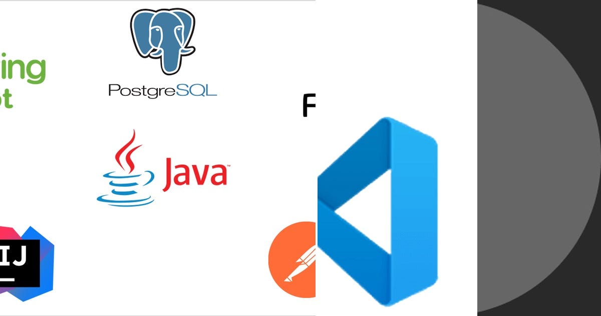 List: Spring Boot | Curated by THE_MAD_DEV(il) | Medium