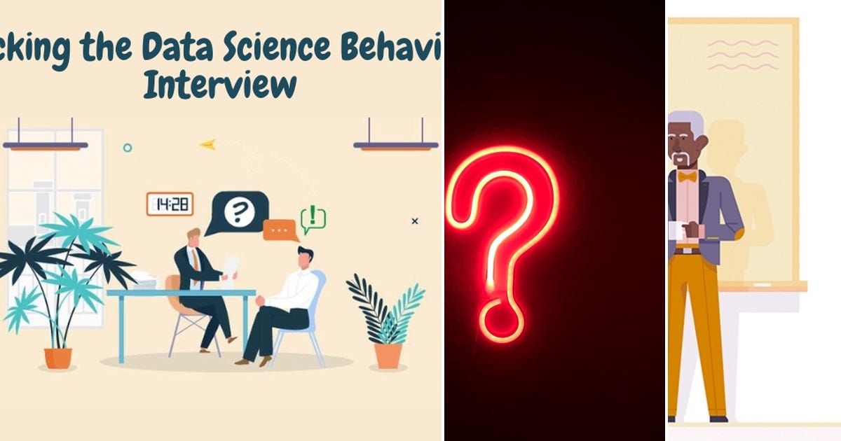 List: Behavioural | Curated by Dande aryan srivatsava | Medium