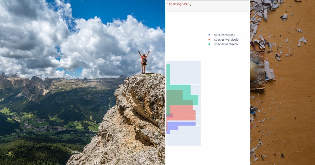 List: Design | Curated by Lukas Scervianinas | Medium