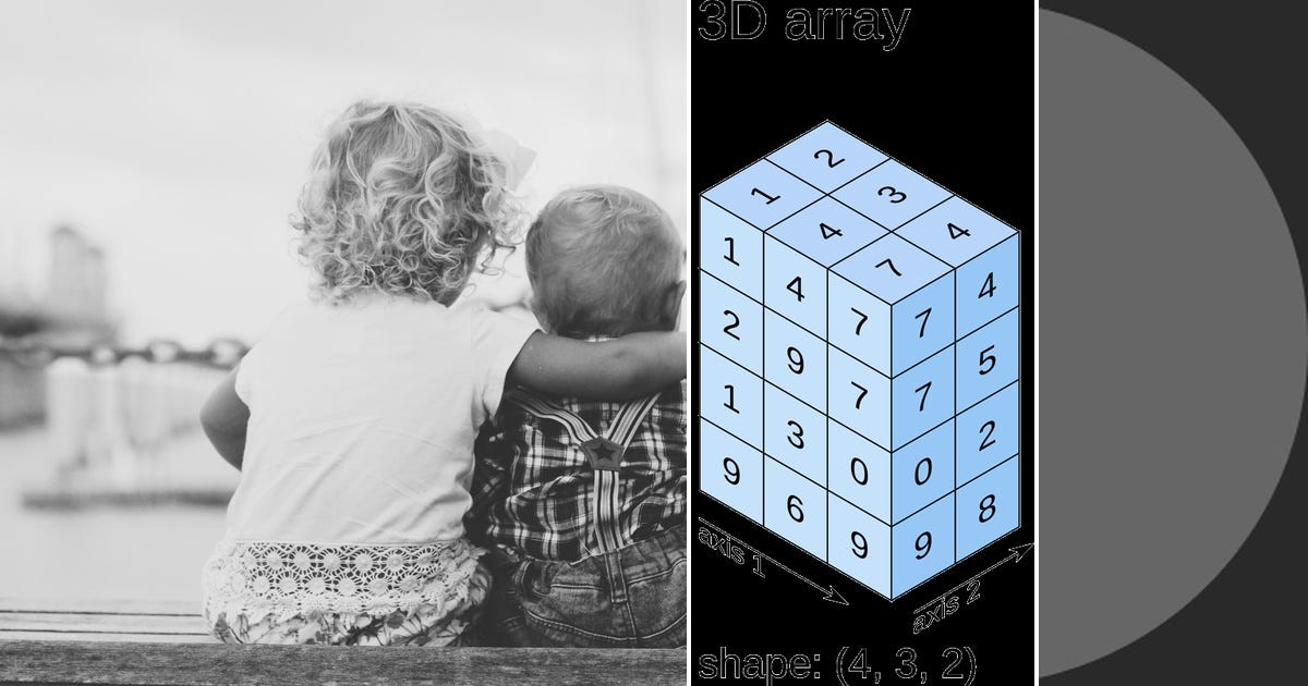 List: Numpy | Curated by Harsh Agrawal | Medium